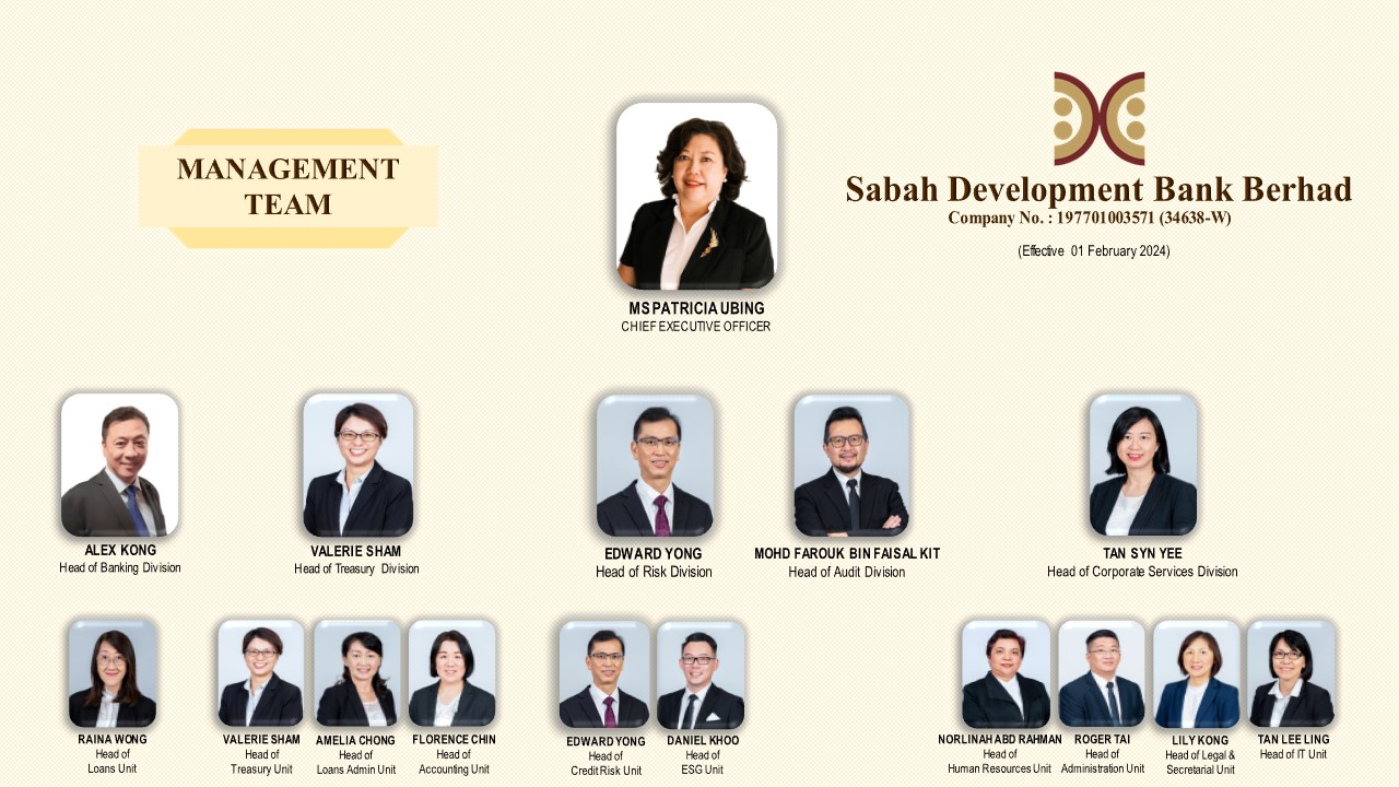 Management Team :: Sabah Development Bank Berhad (SDB)
